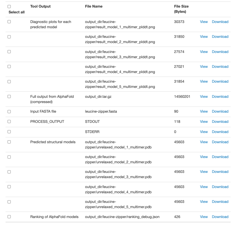 AlphaFold multimer – COSMIC2